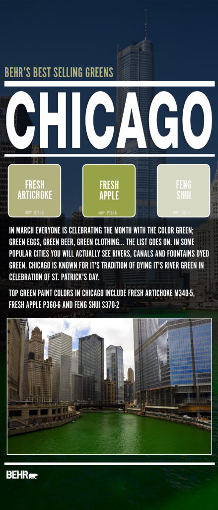 TOP COLORS BY CITY: CHICAGO - Colorfully BEHR