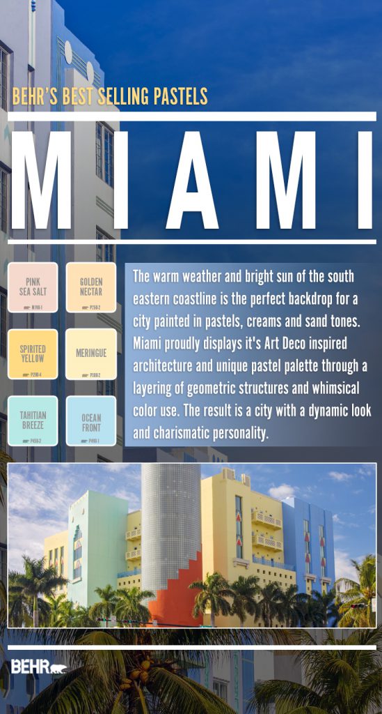 Top Colors by City: Miami | Colorfully BEHR