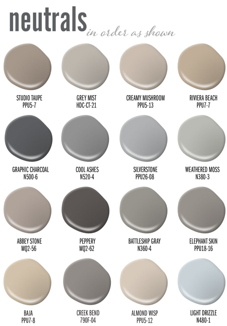 A Word About Neutrals | Colorfully, BEHR Blog