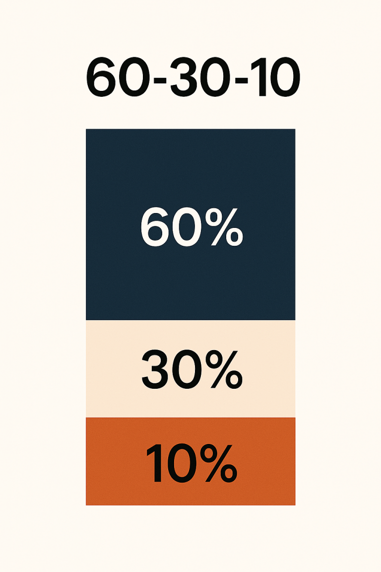 Tried and True Color Combinations - Colorfully BEHR